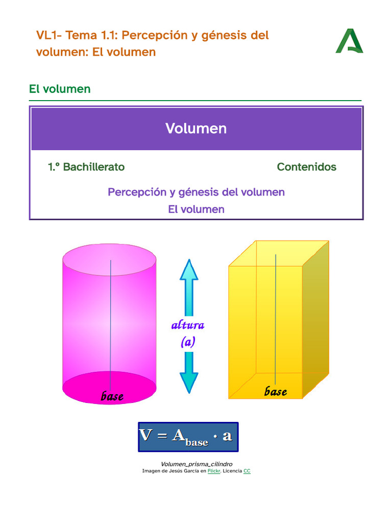 VL1 - Tema 1.1 Percepcion y Genesis Del Volumen El Volumen | PDF ...
