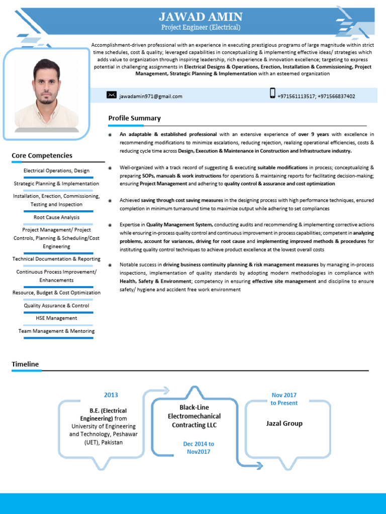 Jawad Amin Pdf Project Management Business