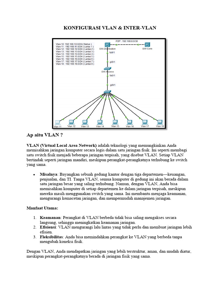 Vlan Dan Inter-Vlan | PDF | Griya & Taman | Komputer