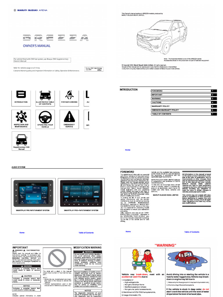 Brezza Manual For Print Out | PDF
