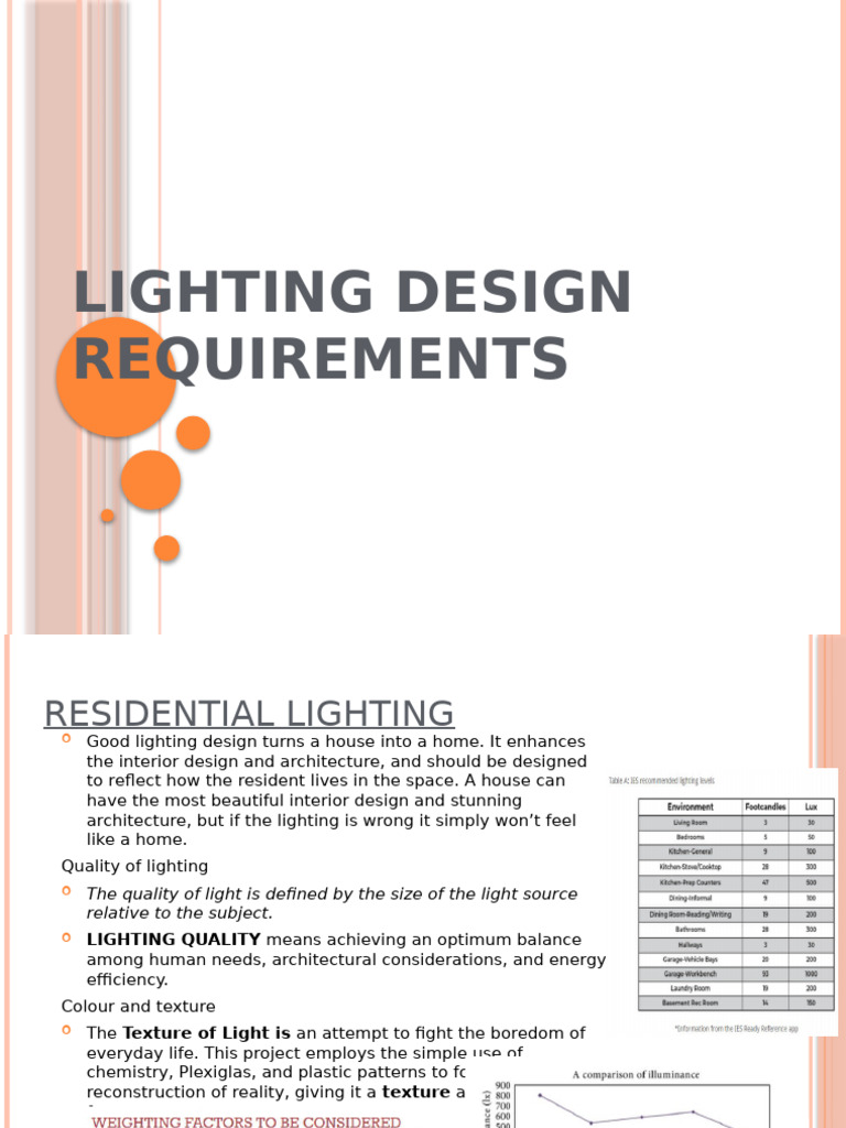 Lighting Design Requirements | PDF | Lighting | Fluorescent Lamp