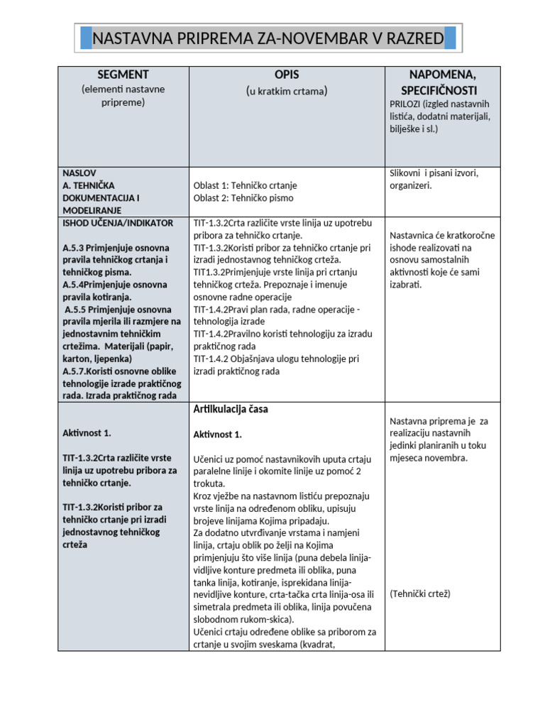 Kurikularna Priprema V Razred - Novembar | PDF