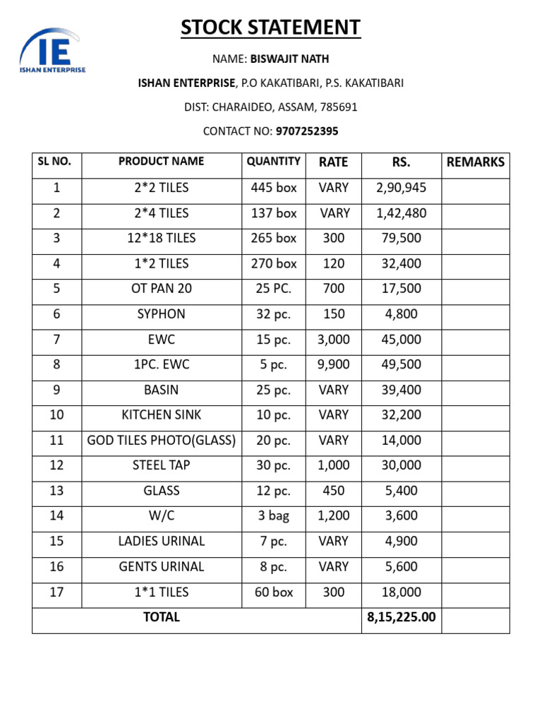 Stock Statement | PDF | Cooking, Food & Wine | Home & Garden