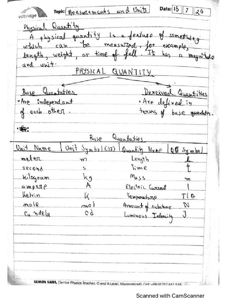 CamScanner 11-05-2024 23.16.35-Compressed | PDF