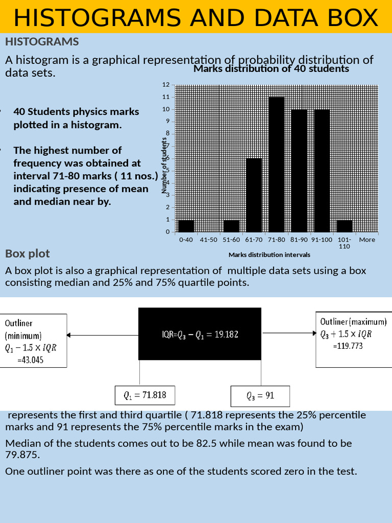 Histograms and Data Box | PDF