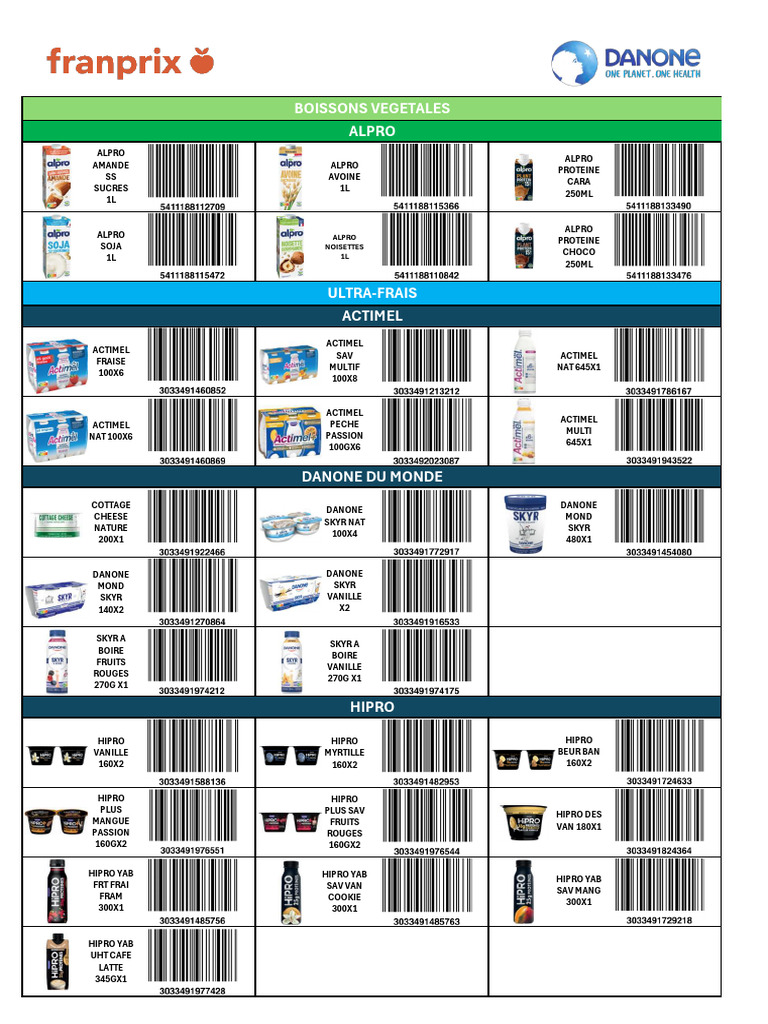 DVP Danone Day - Franprix | PDF