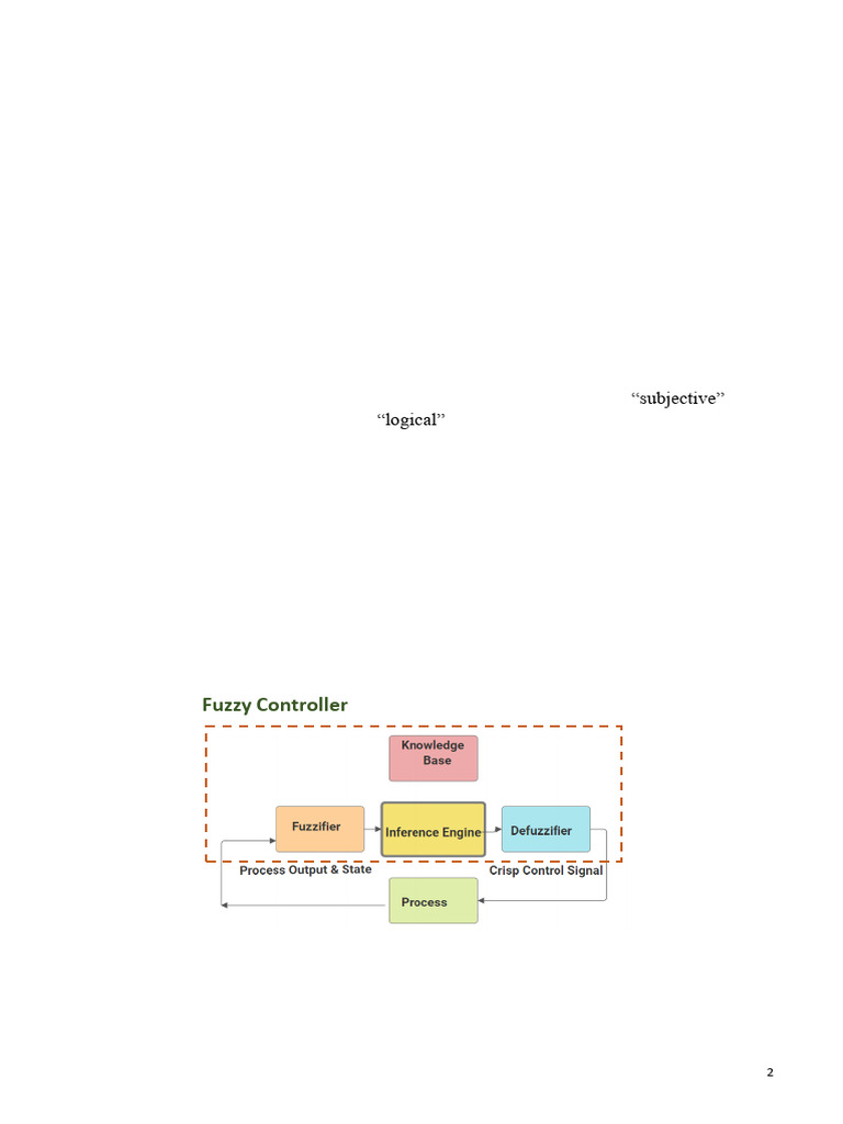 Fuzzy logic | PDF | Control Theory | System Fuzzy logic | PDF | Control Theory | System