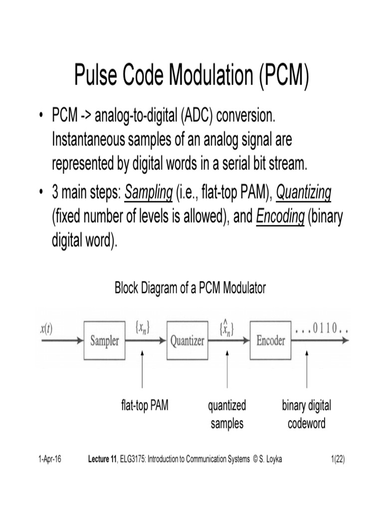 Pcm Intro 2 Pdf Sampling Signal Processing Analog To Digital Converter
