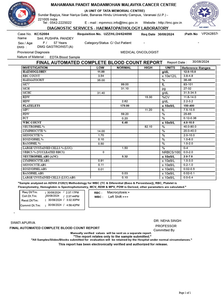 Final Automated Complete Blood Count Report: Haemoglobin | PDF | White ...