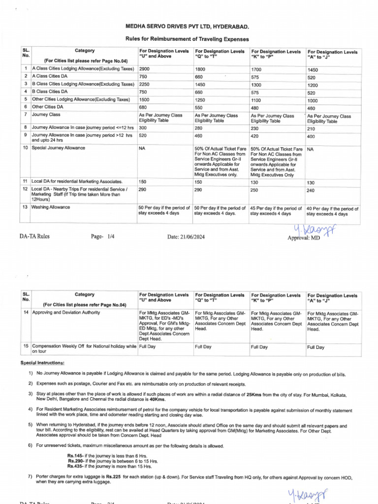 TA&DA Rules - 2024 | PDF