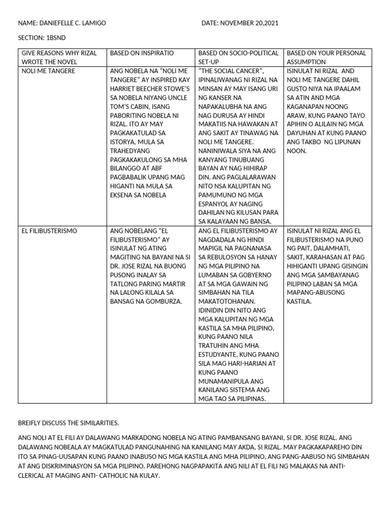 Compare and Contrast Matrix | PDF