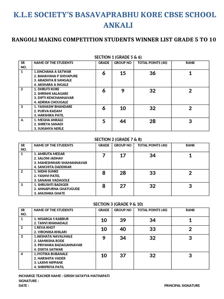 Rangoli Competition List | PDF