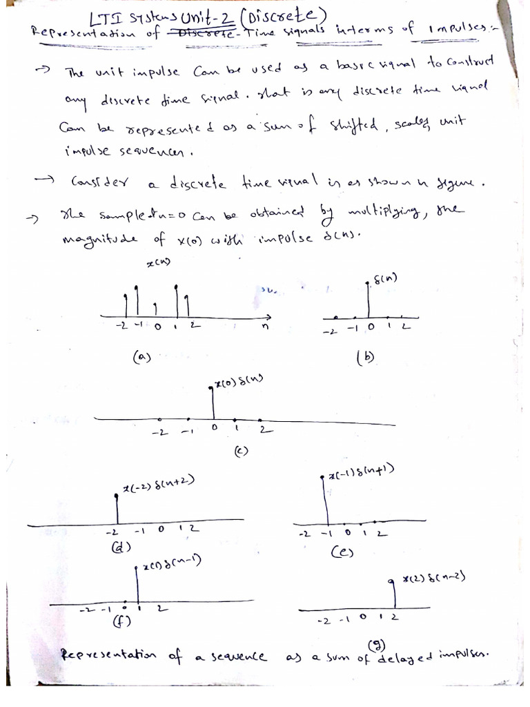 Module 2 Discrete Convolution | PDF