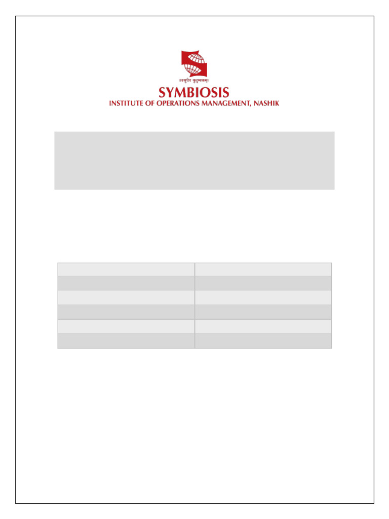 031 RM Assignment Part 1&2 | PDF | Supply Chain | Supply Chain Management