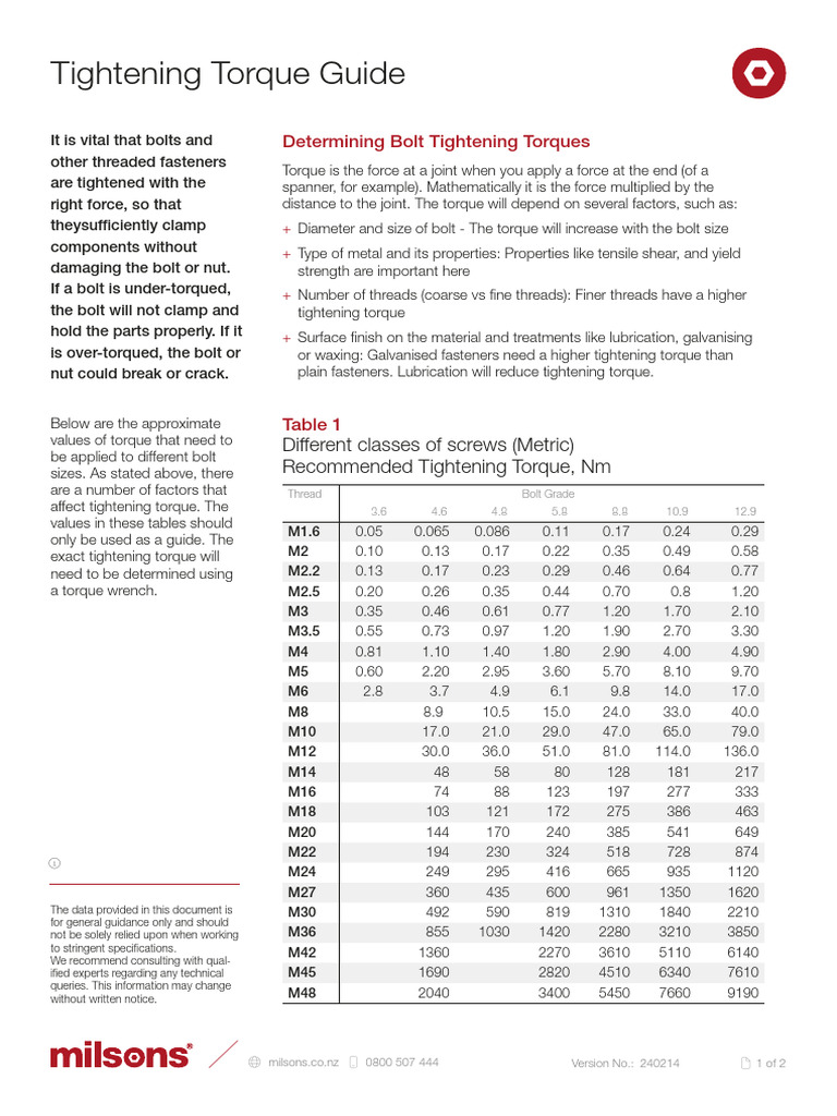 Tightening Torque Guide | PDF | Screw | Mechanical Engineering