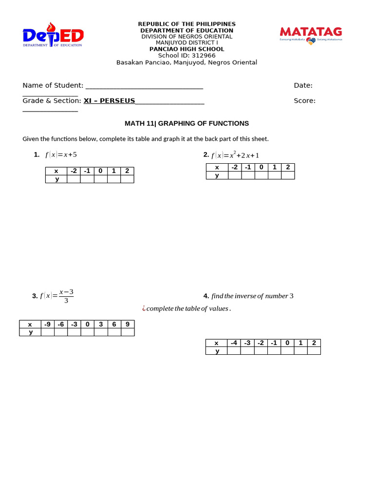 Q1 w1 - Graphing of Functions | PDF