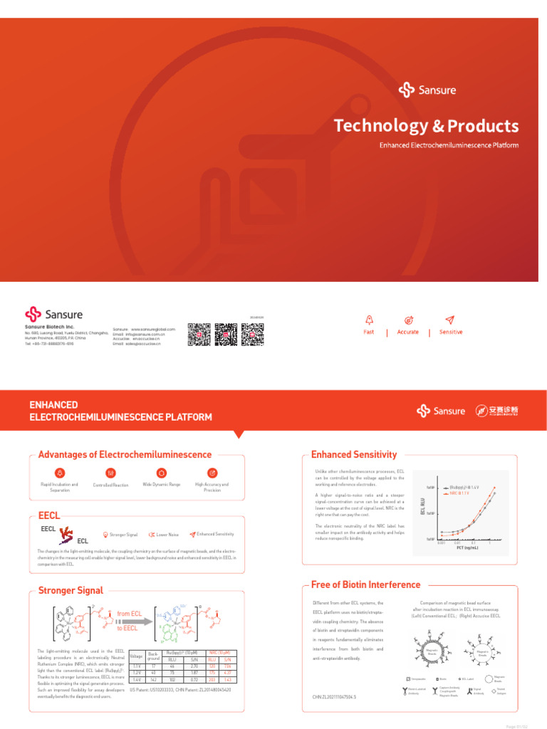 SANSURE EECL SOLUTION | PDF