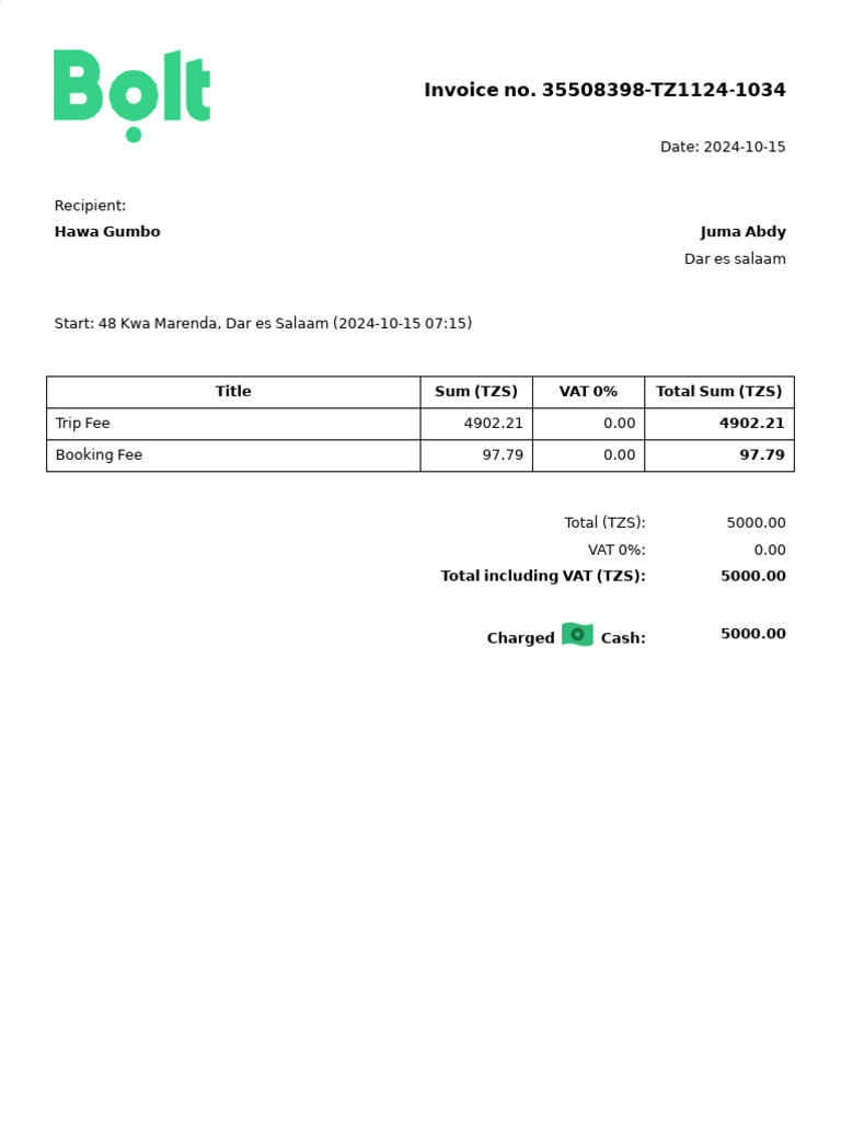 Ride Invoice From Bolt-3 | PDF
