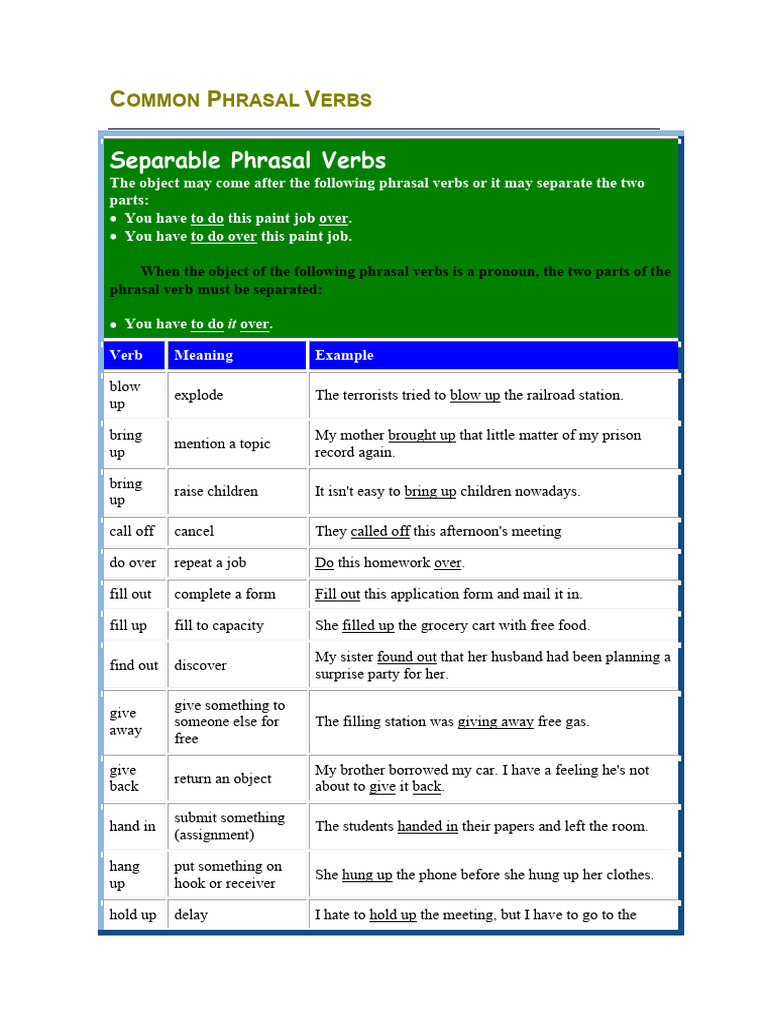 COMMON PHRASAL VERBS Ingles | PDF | Linguistics | Syntax