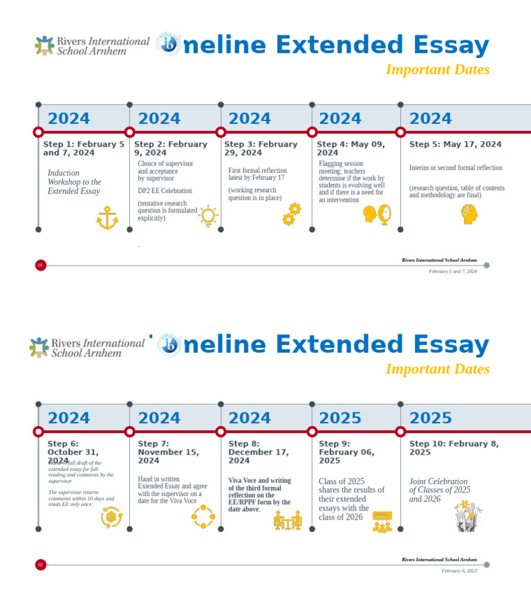 Timeline Extended Essay 2024-25 | PDF | Methodology | Science