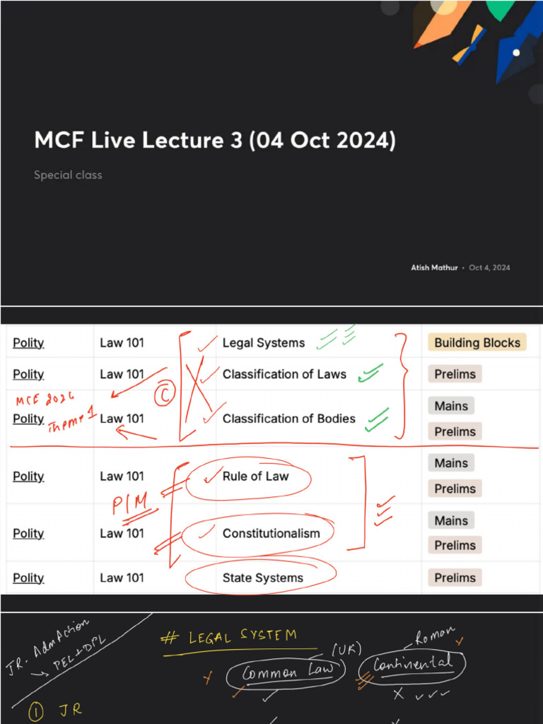 MCF Lecture 3 04 Oct 2024 With Anno | PDF