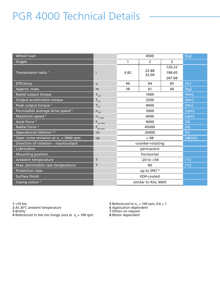 Technical Details 4000 en | PDF | Mechanical Engineering | Engines