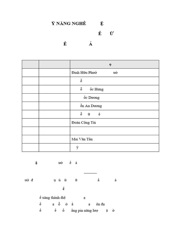 SS004.O22 Nhom3 SCAMPER | PDF