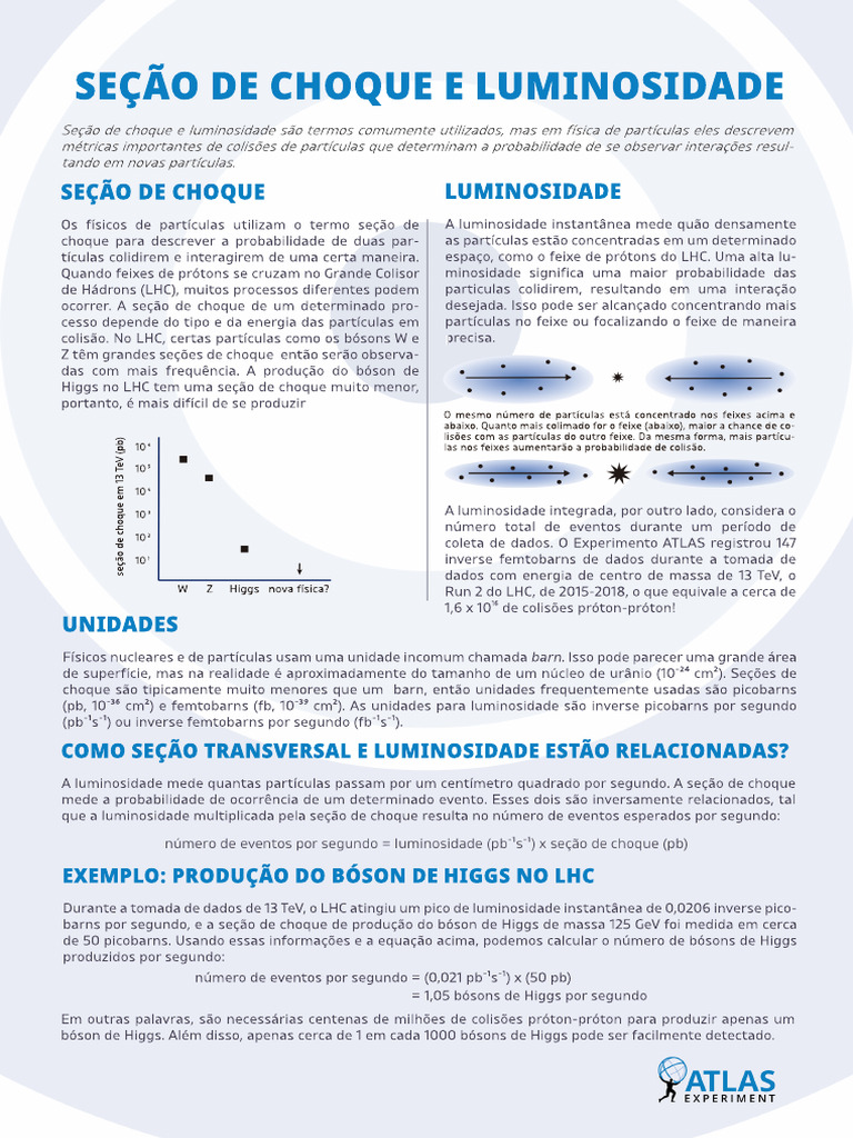 Cross Section N Luminosity - ATLAS Cheat Sheet | PDF