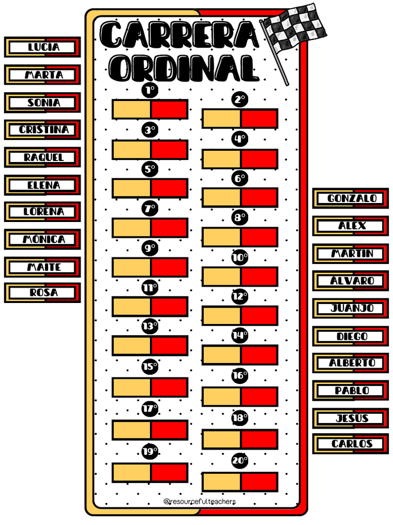 Carrera Ordinal | PDF