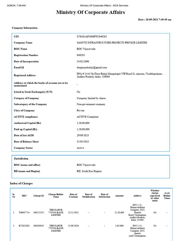Samvit Infra - MASTER DATA | PDF | Business | Financial Economics
