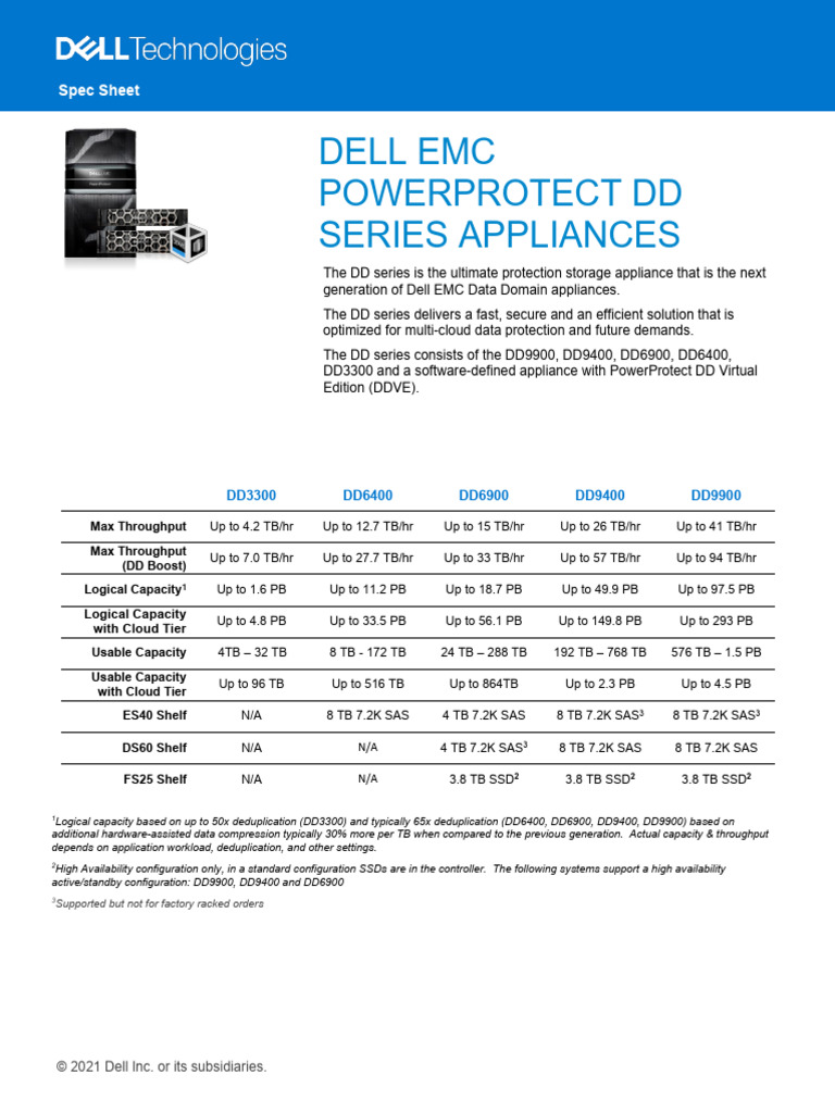 Dell EMC PowerProtect DD Specs | PDF | Length | Solid State Drive