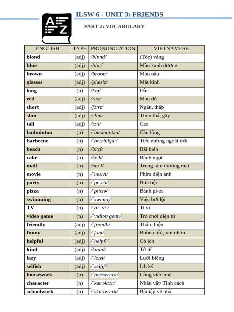 Unit 3. Review and Practice | PDF | Games & Activities | Language Arts ...