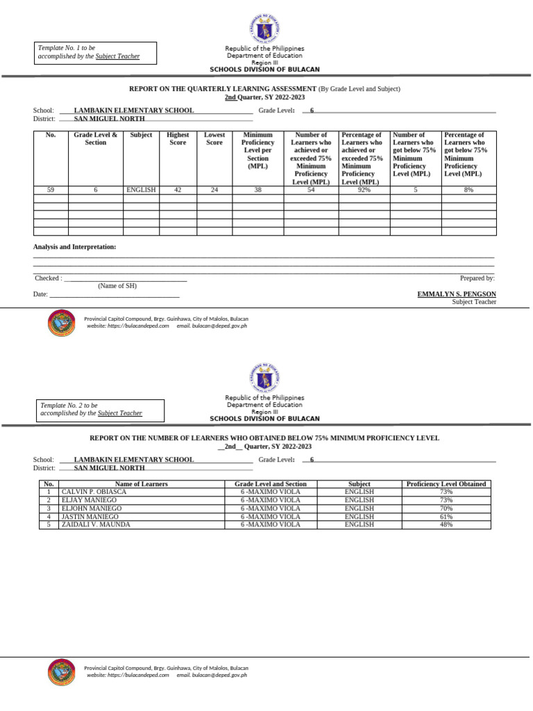 2nd Quarter Learning Assessment Report | PDF | Behavior Modification ...