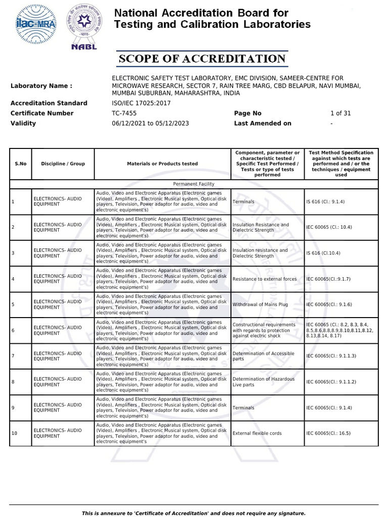 Scope of Accreditation - Safety Lab - TC - 7455 | PDF | Amplifier | Ac ...