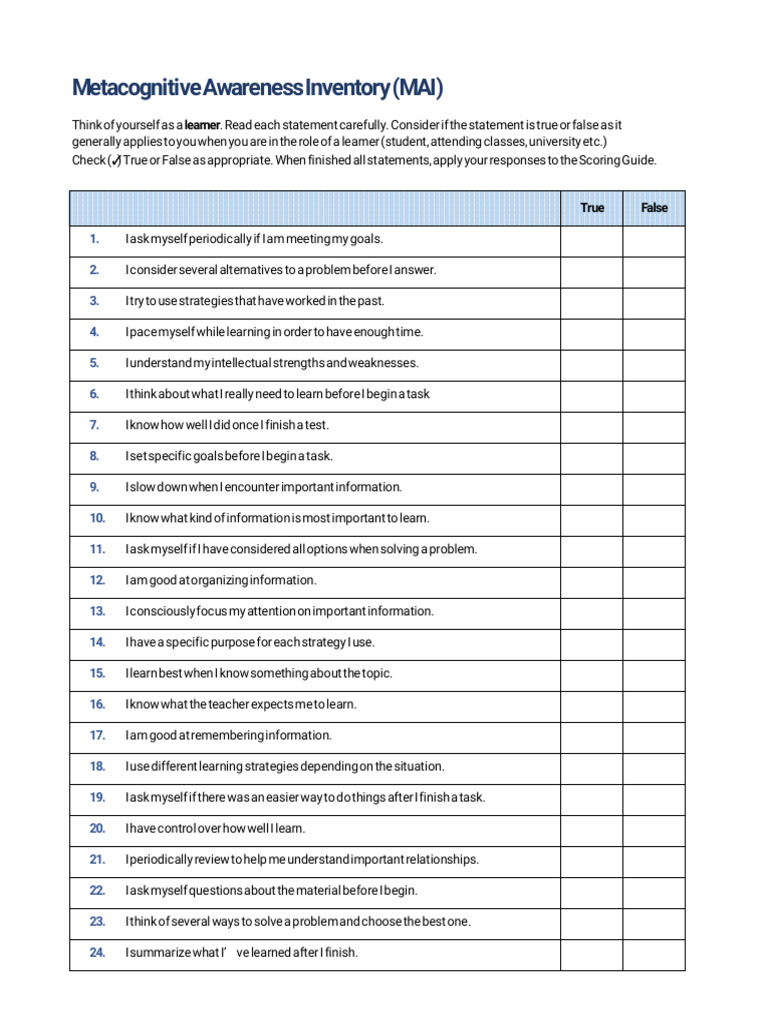 Metacognitive Awareness Inventory | PDF | Procedural Knowledge | Knowledge