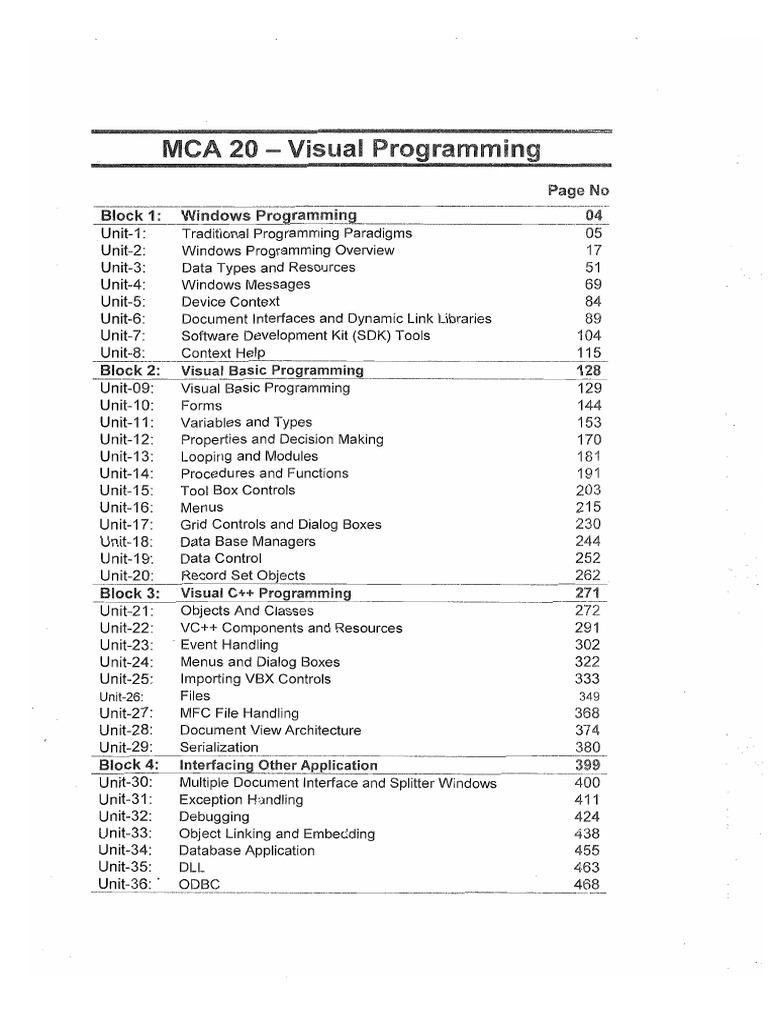 Mca 20 | PDF