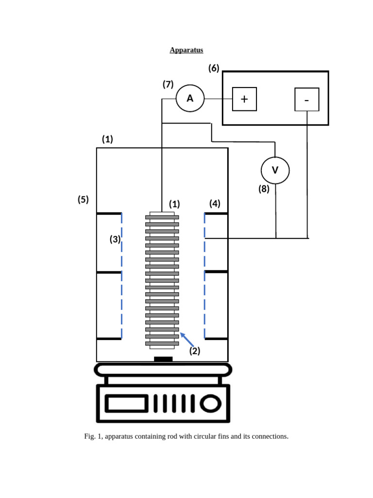 Circular Fins | PDF