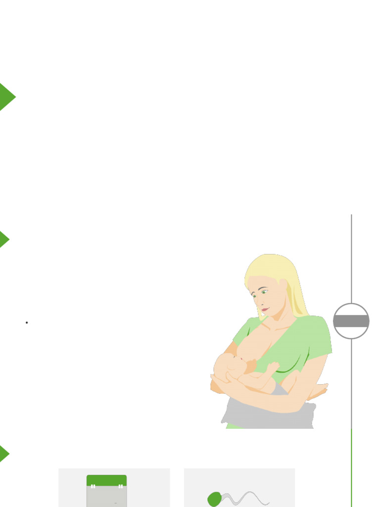 Postpartum Contraception Options | PDF | Self-Improvement | Science ...