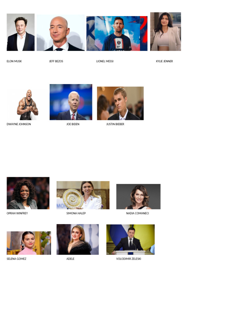 Famous People Guessing Game Guide | PDF | Wellness