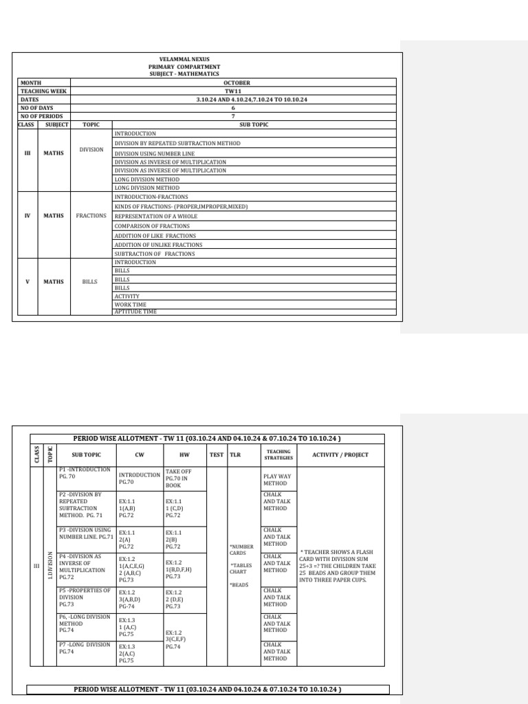 Aligned Maths Term2 Primary Word File | PDF | Lesson Plan | Knowledge