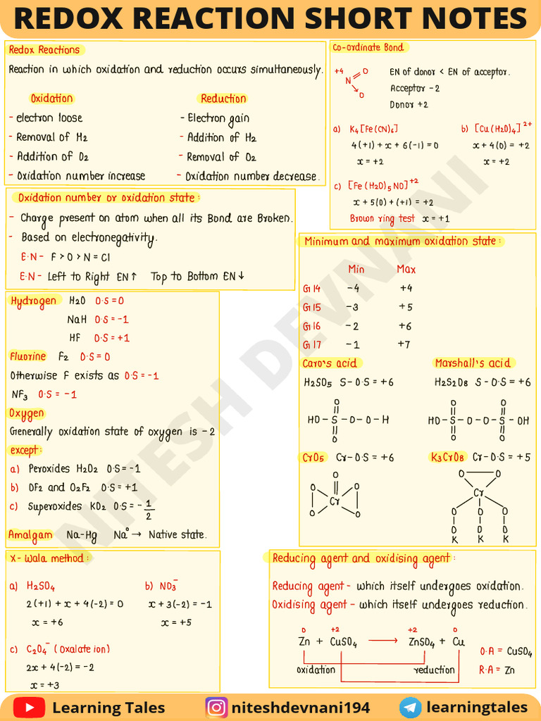 Redox Reaction Short Notes - Learning Tales | PDF | Redox | Scientific ...