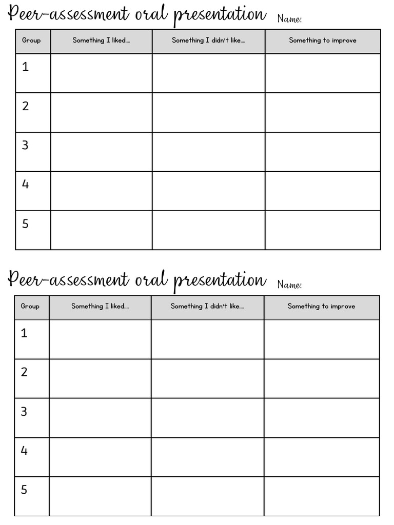 Peer Assessment for Oral Presentations | PDF