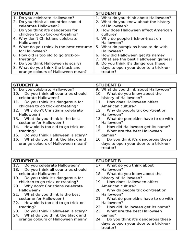 Halloween Discussion Questions Guide | PDF | Trick Or Treating | Halloween