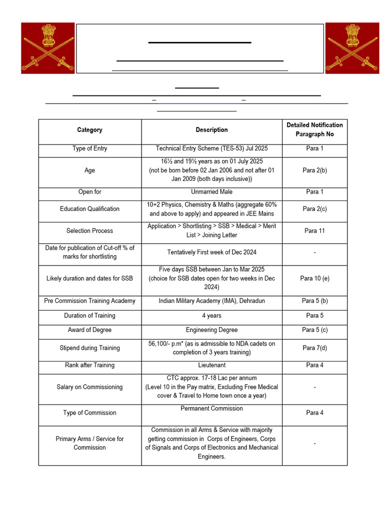 TES-53 Army Entry for Young Men | PDF