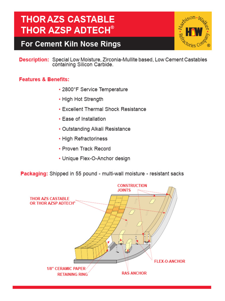 HW 134 THOR For Kiln Nose Rings | PDF | Refractory | Materials Science
