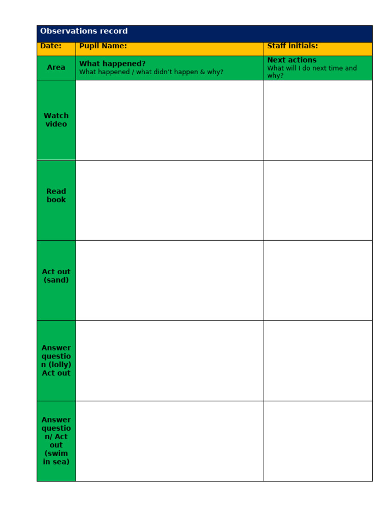 Observation Record | PDF | Games & Activities