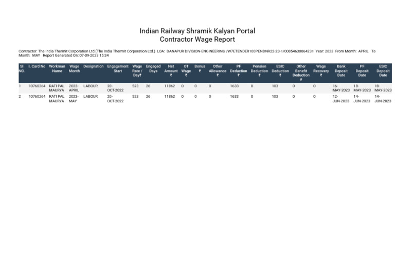 Indian Railway Shramik Kalyan Portal Contractor Wage Report (1) - Binod | PDF