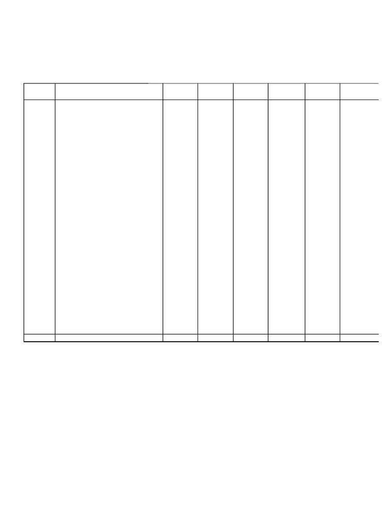 Mayur Patil F.Y 2023-24 | PDF