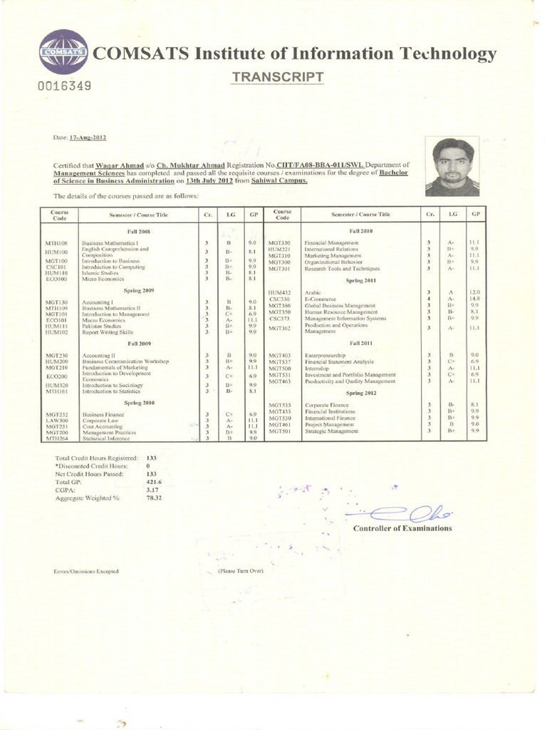 Transcript BSBA (Waqar Ahmad) | PDF