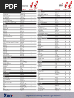 NCO Common Core Competencies Overview | PDF | Non Commissioned Officer ...